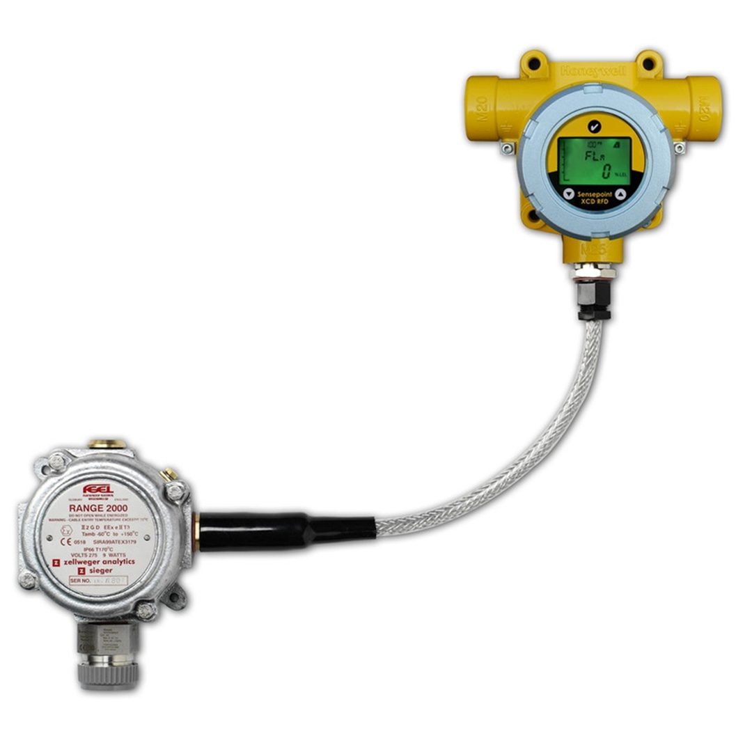 Honeywell Sensepoint XCD RFD - Industrial Safety Equipment Suppliers(PPE)