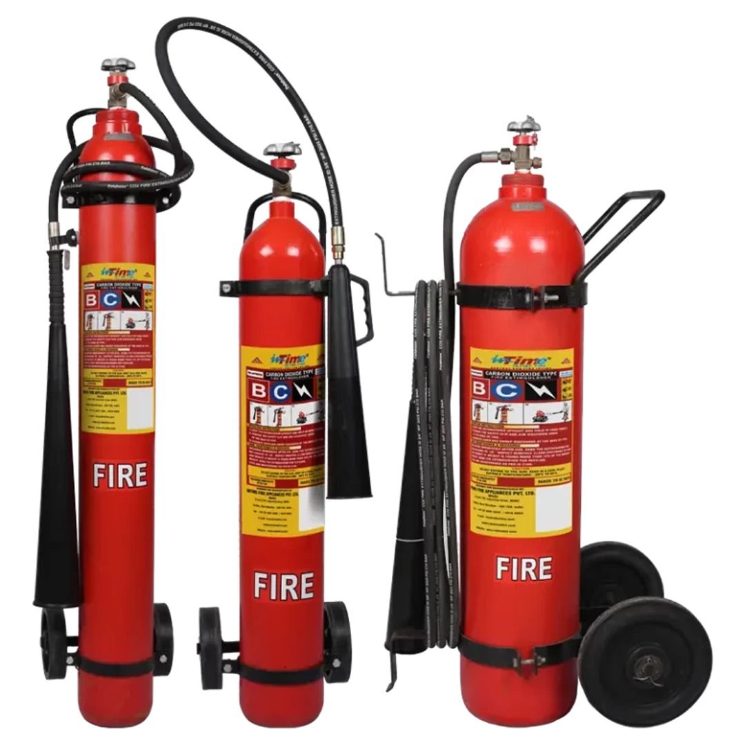Carbon Dioxide Type Fire Extinguisher - Industrial Safety Equipment ...