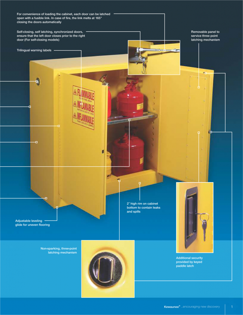 Safety Containment Systems – Thadhani Safety