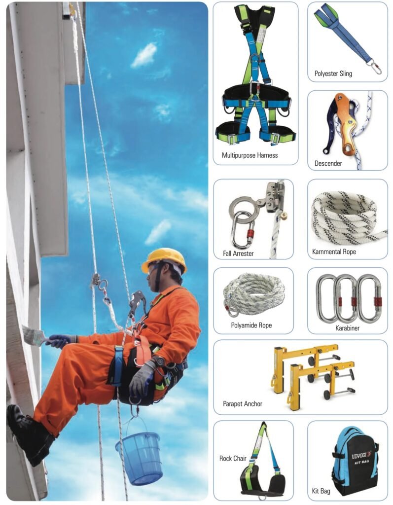 Revisiting the concept of Fall Protection - Industrial Safety Equipment ...