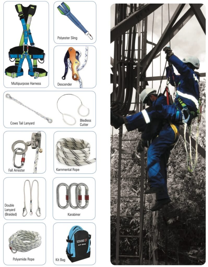 Revisiting the concept of Fall Protection - Industrial Safety Equipment ...