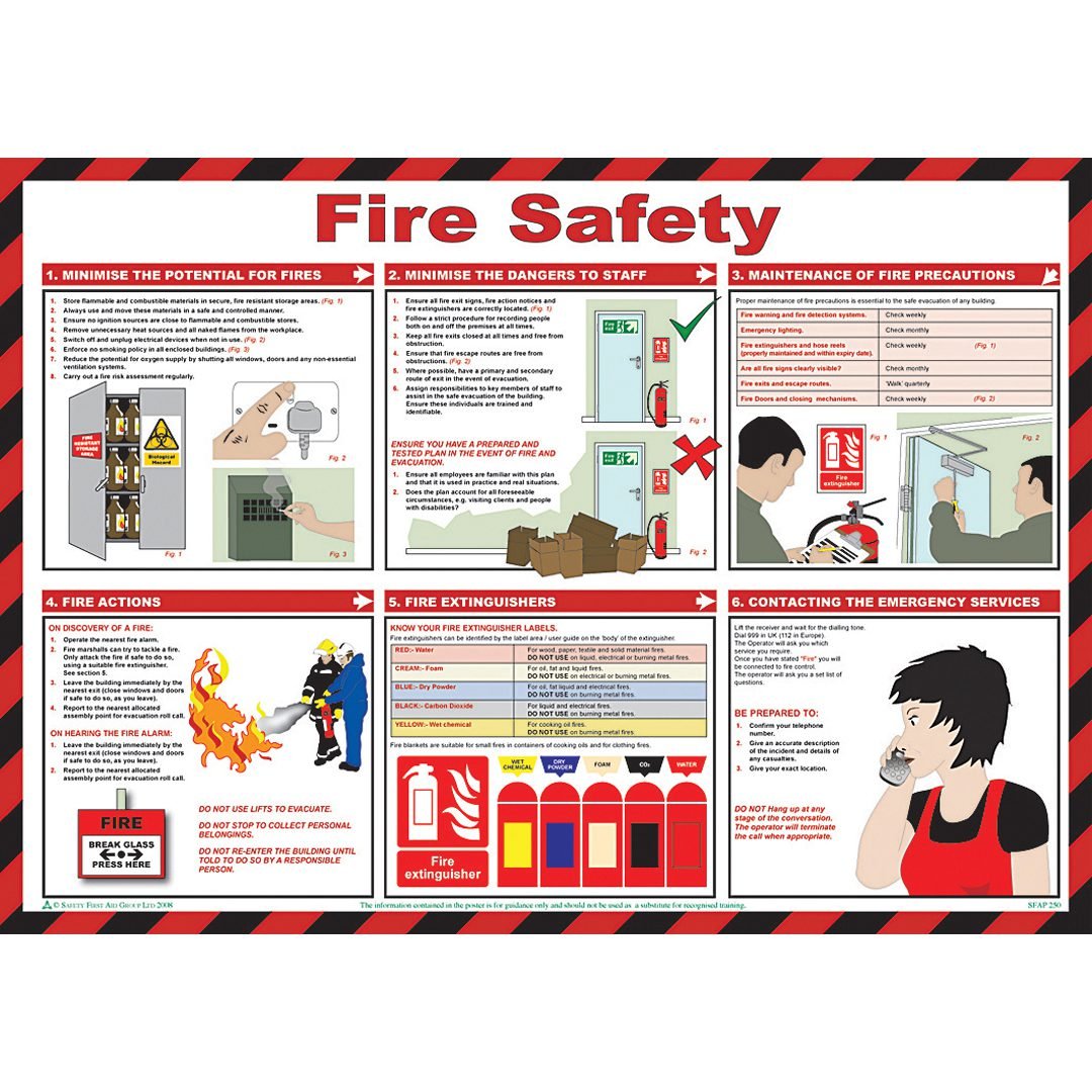 Fire Safety Signages - Industrial Safety Equipment Suppliers(PPE)